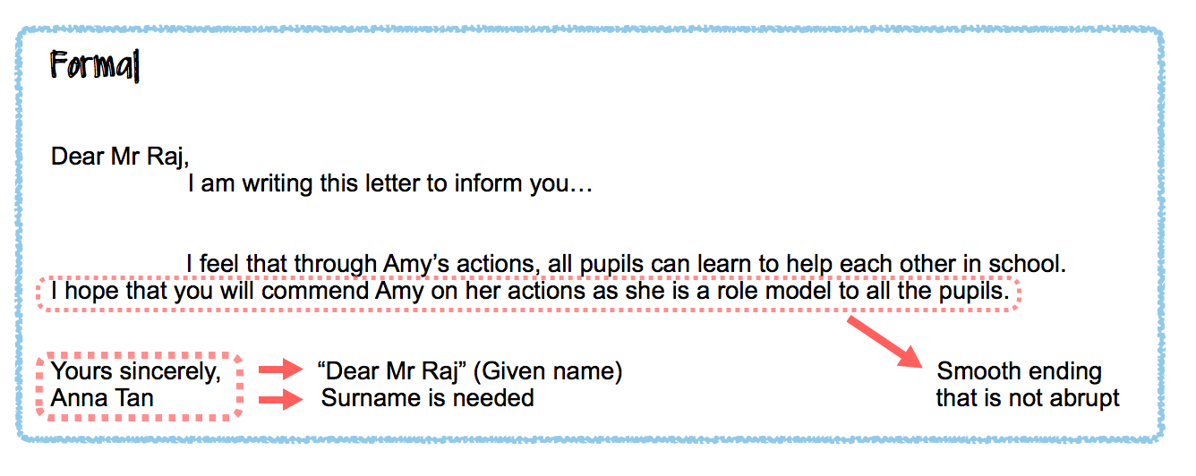 Situational Writing: Step-by-Step Guide + Free Revision Card- Lil' but ...