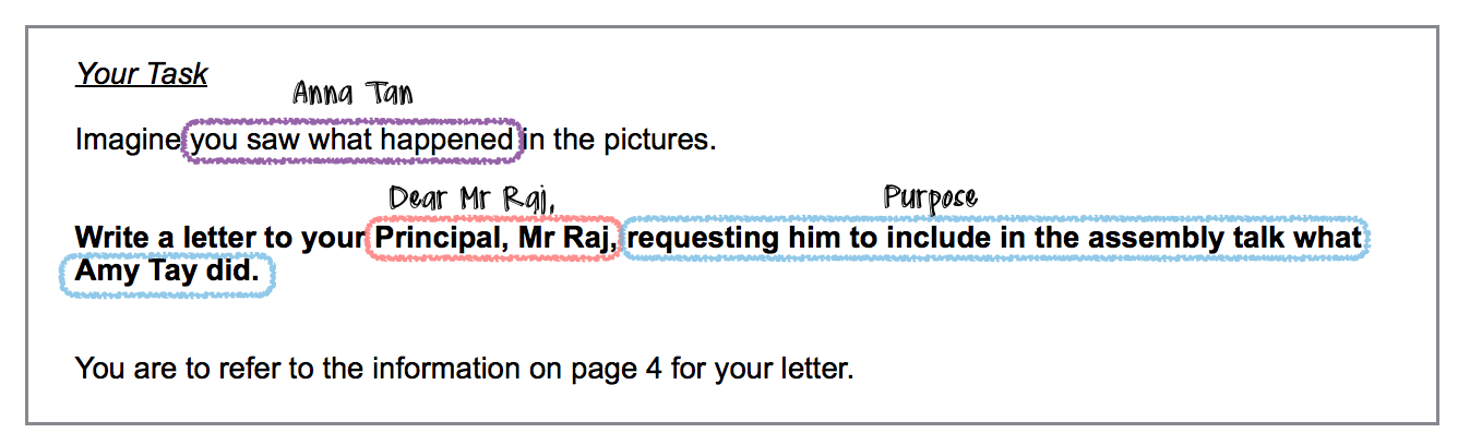 Situational Writing: Step-by-Step Guide + Free Revision Card- Lil' but ...