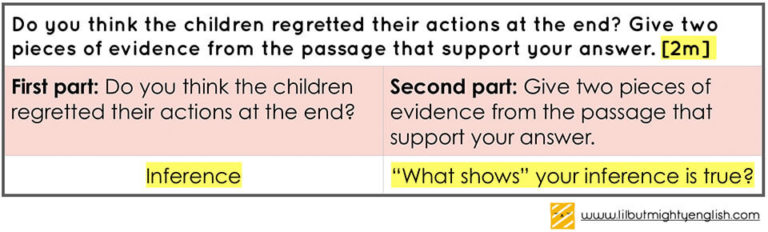 Comprehension | 6 Steps to Tackle “Support With Evidence” 2-Part ...
