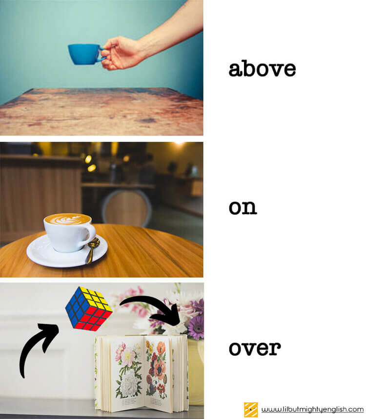 PSLE Grammar | Confused By Prepositions? Part 1B! - Lil' but Mighty