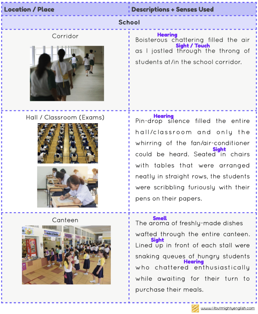 Using the 5 Senses for Engaging Composition Place/Setting