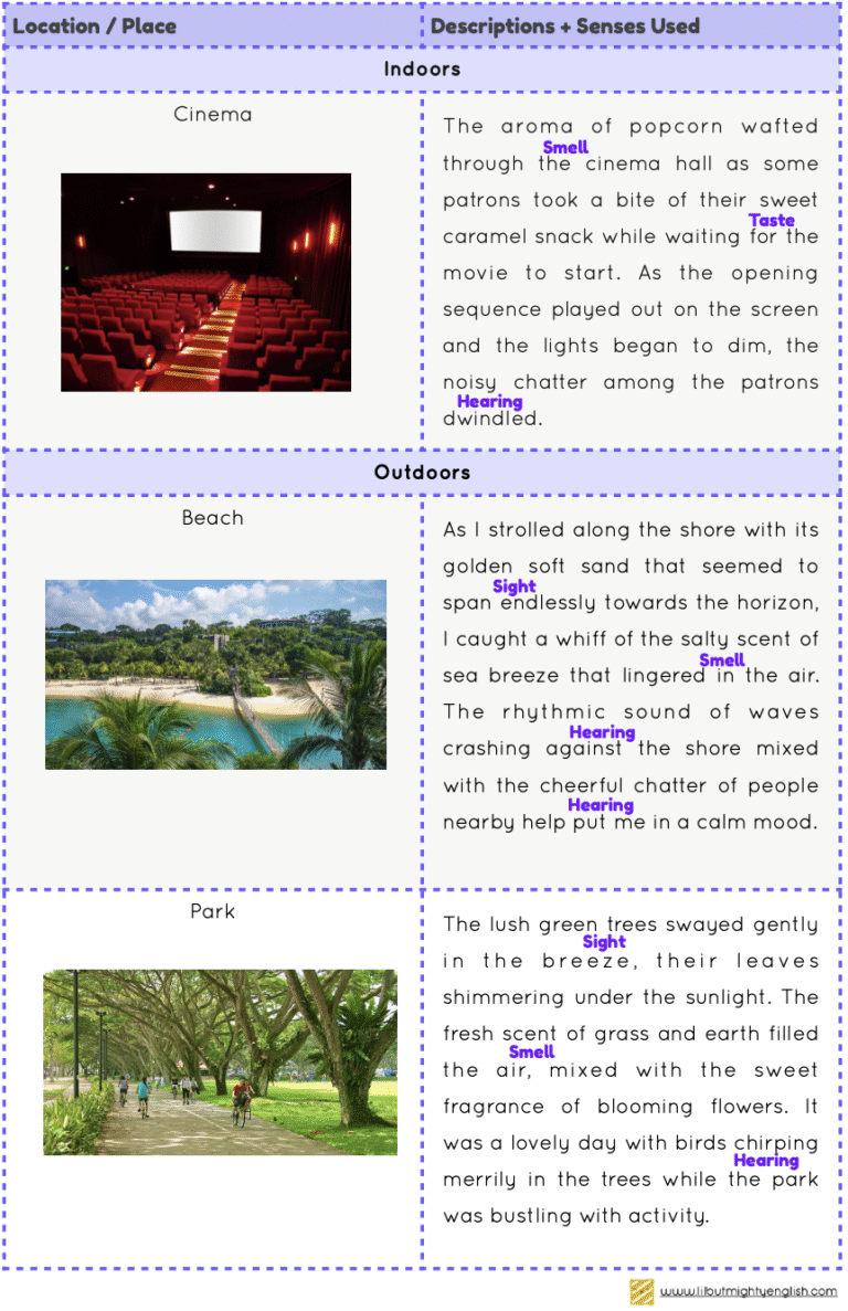 Using the 5 Senses for Engaging Composition Place/Setting
